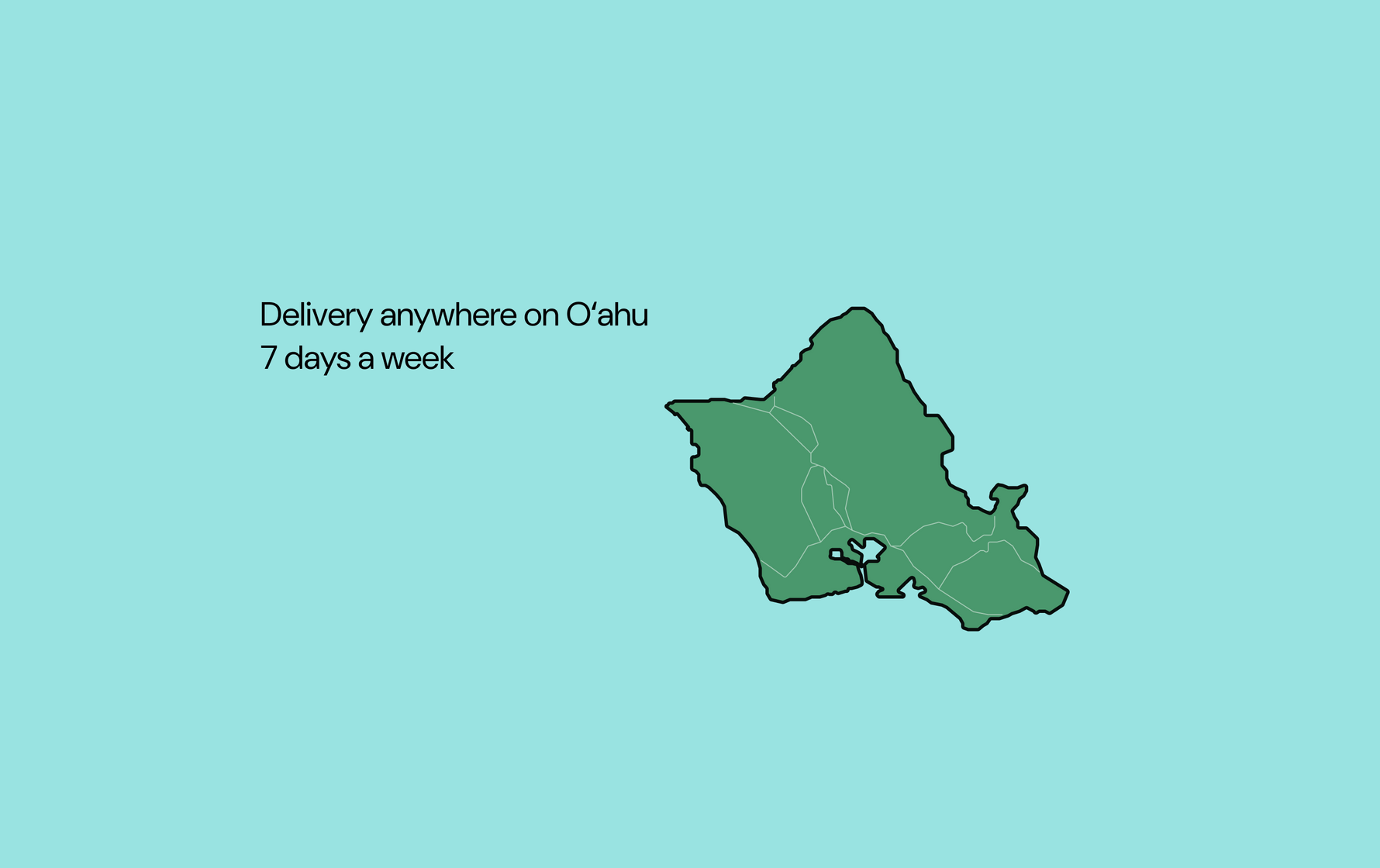 How It Works – Farm Link Hawaiʻi